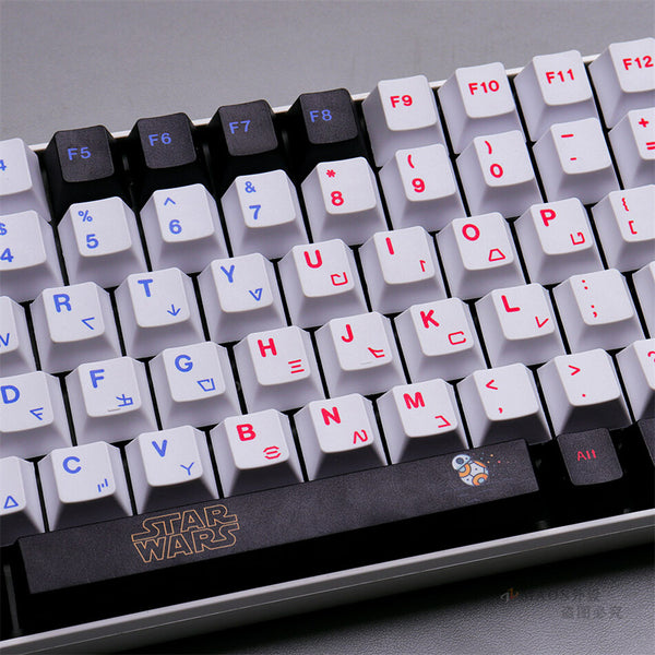 Star Wars GMK KEYCAPS