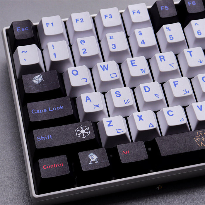 Star Wars GMK KEYCAPS