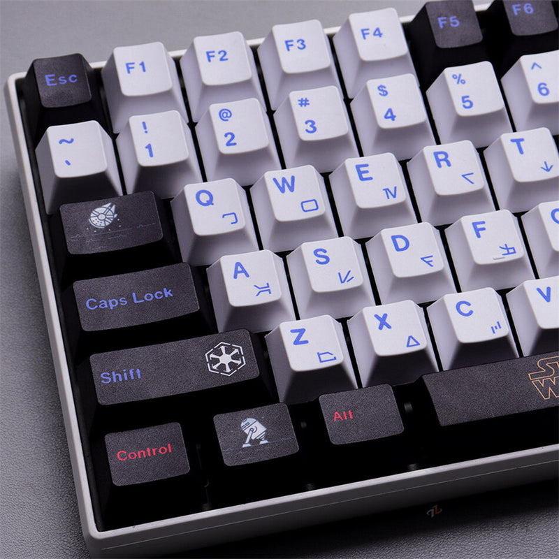 Star Wars GMK KEYCAPS